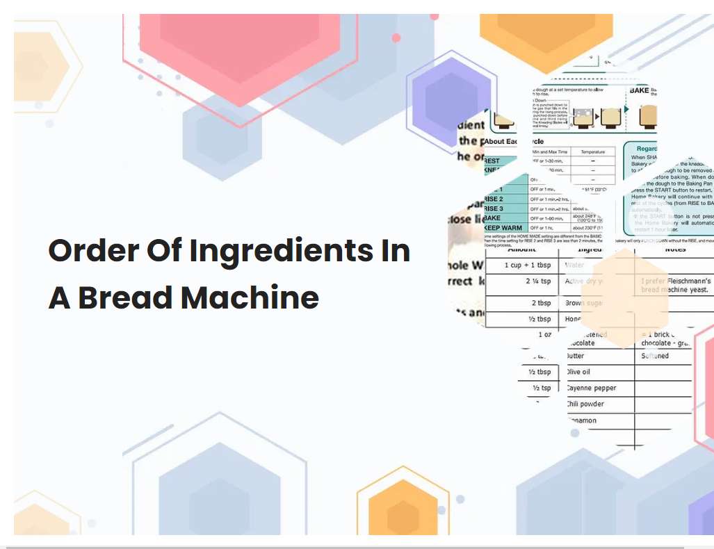 Order Of Ingredients In A Bread Machine | breadmach.com